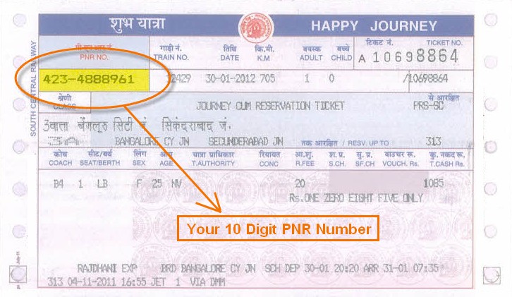 About PNR Status PNR PNR 
