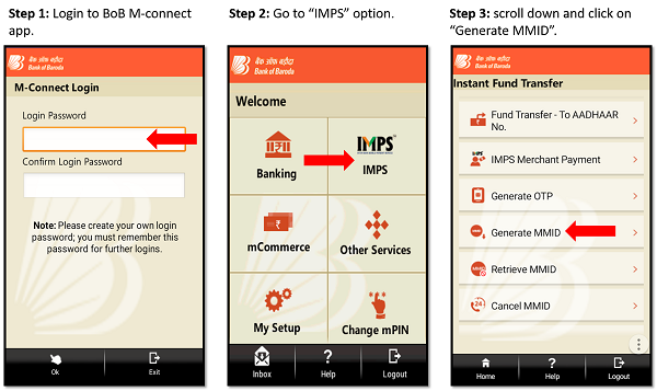 MMID क्या है? यह क्यों आवश्यक है | Mobile Money Identifier