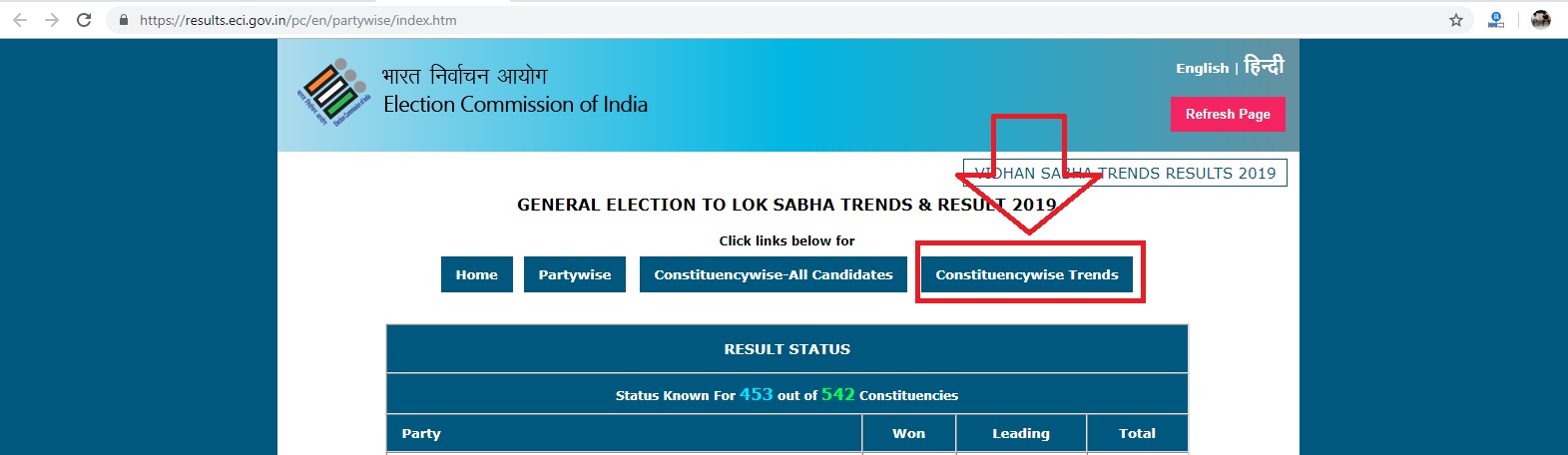 लोकसभा सीट के अनुसार अपने क्षेत्र का रुझान कैसे देखें? - EnterHindi