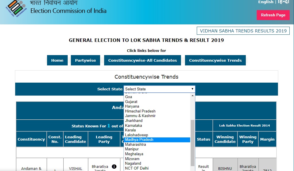 लोकसभा सीट के अनुसार अपने क्षेत्र का रुझान कैसे देखें? - EnterHindi