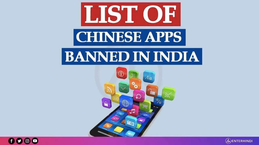 Banned Chinese Apps List- सरकार द्वारा Banned 321 Apps की पूरी सूची देखें